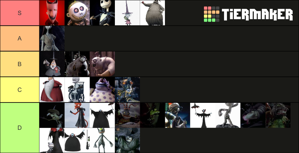the nightmare before christmas characters Tier List (Community Rankings ...