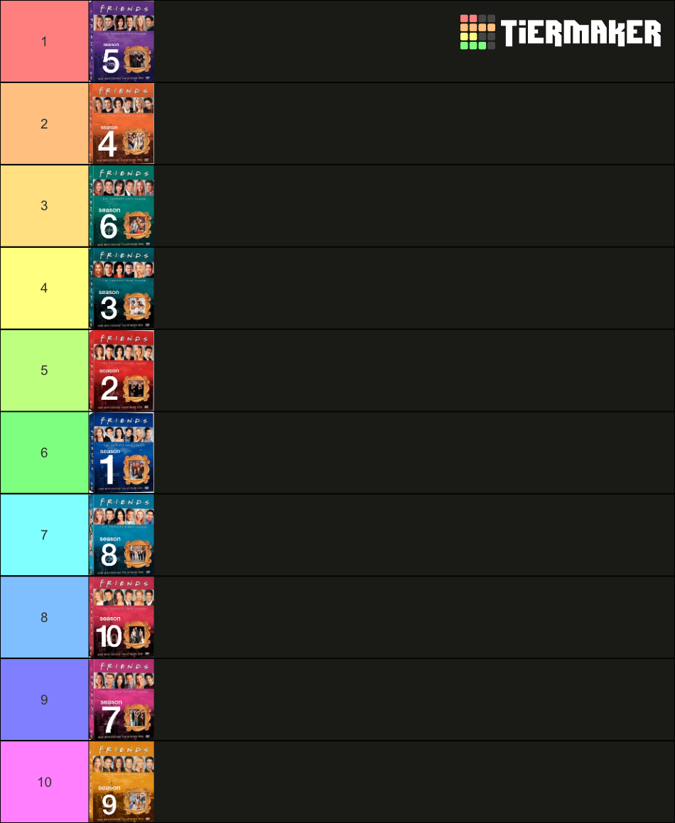 TV Show “Friends” Seasons Tier List (Community Rankings) - TierMaker TV Show “Friends” Seasons Tier List (Community Rankings) - TierMaker
