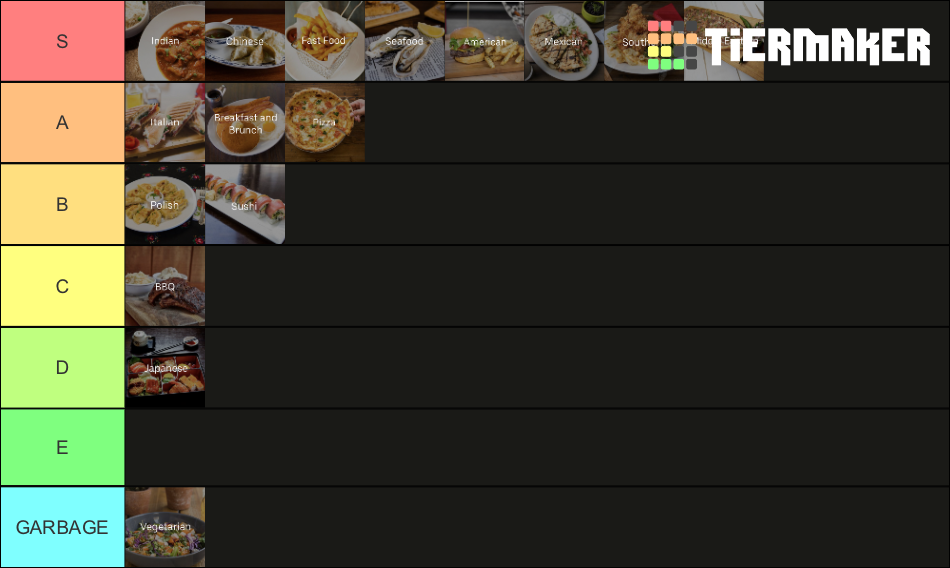 What is your favorite type of food? Tier List (Community Rankings ...