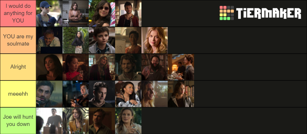 You S1-3 characters ranked Tier List (Community Rankings) - TierMaker