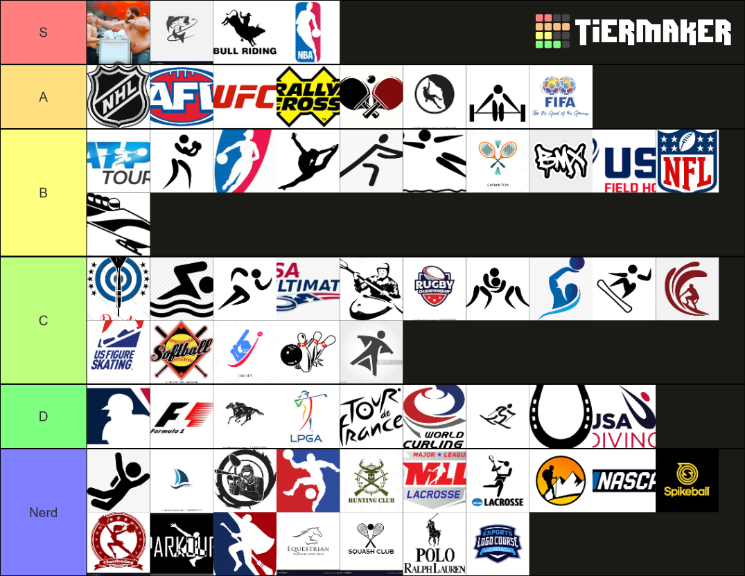 All Sports Tier List (Community Rankings) - TierMaker