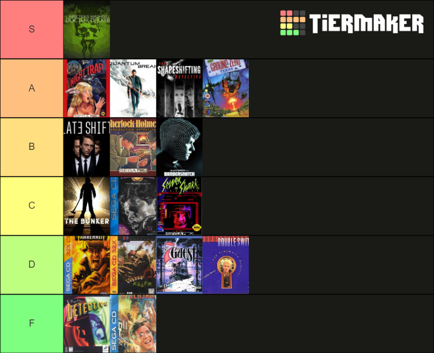 Ranking FMV Games Tier List (Community Rankings) - TierMaker