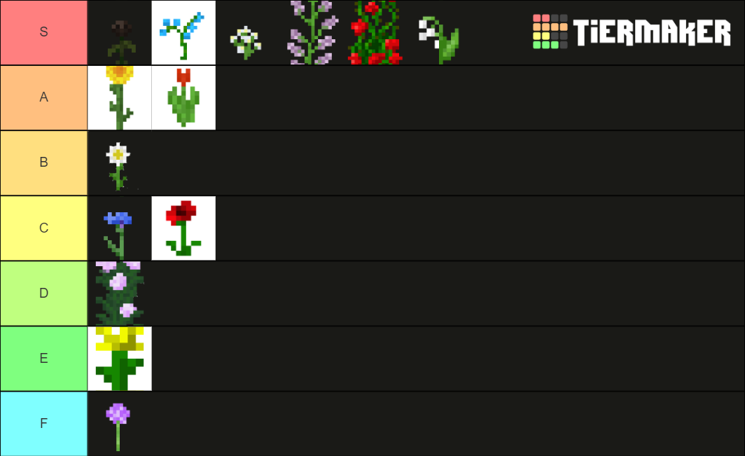 Minecraft Flowers Tier List (Community Rankings) - TierMaker