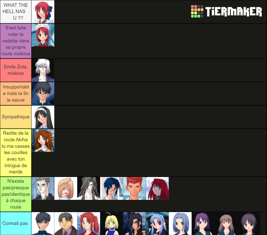 Tsukihime/Kagetsu Tohya Characters Tier List (Community Rankings ...