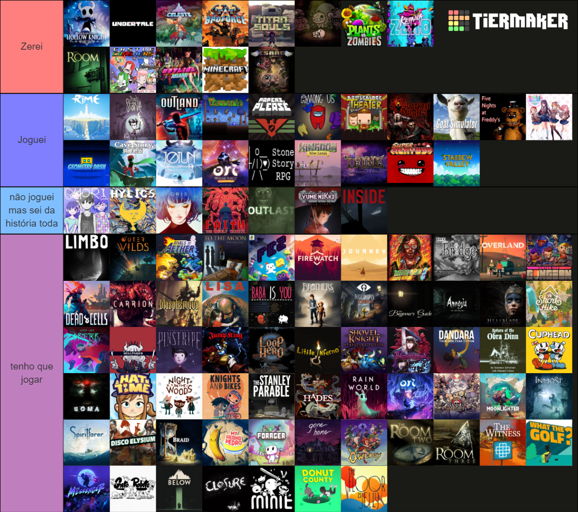 300+ Indie Games Tier List (Community Rankings) - TierMaker