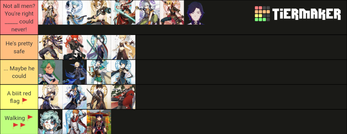 Not all men? Let's see 🤨 Tier List (Community Rankings) - TierMaker