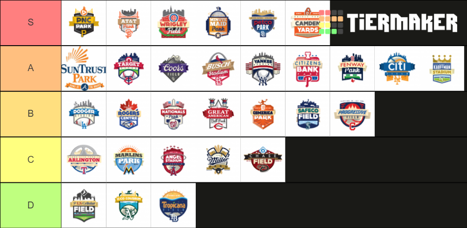 MLB Stadiums Tier List (Community Rankings) - TierMaker