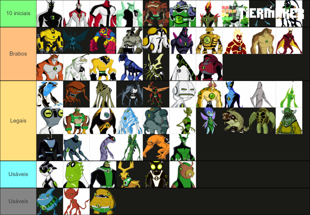 Classic Ben 10 Omnitrix aliens (your starting 10) Tier List (Community Rankings) - TierMaker