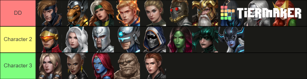 MARVEL Future Fight - V730 Tier List (Community Rankings) - TierMaker