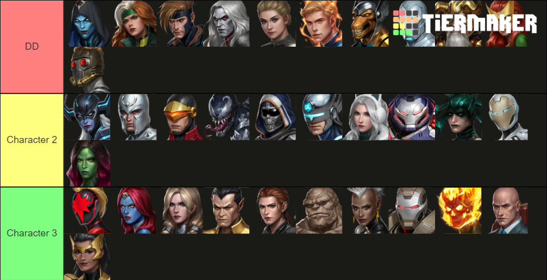 MARVEL Future Fight - V730 Tier List (Community Rankings) - TierMaker