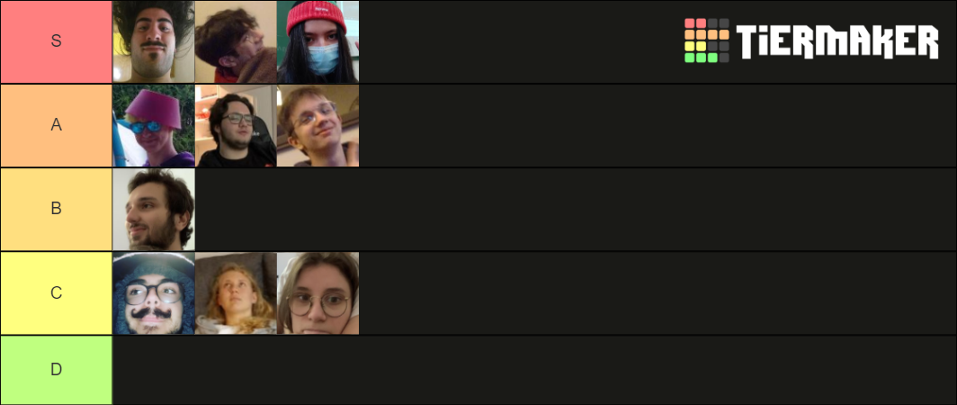 IDV TIER LIST Tier List (Community Rankings) - TierMaker