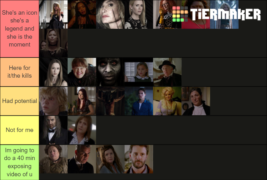 AHS Coven Characters Ranked Tier List (Community Rankings) - TierMaker