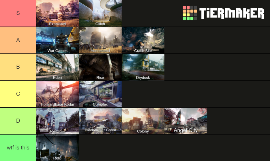 Titanfall 2 Maps (no Live Fire) Tier List (Community Rankings) - TierMaker