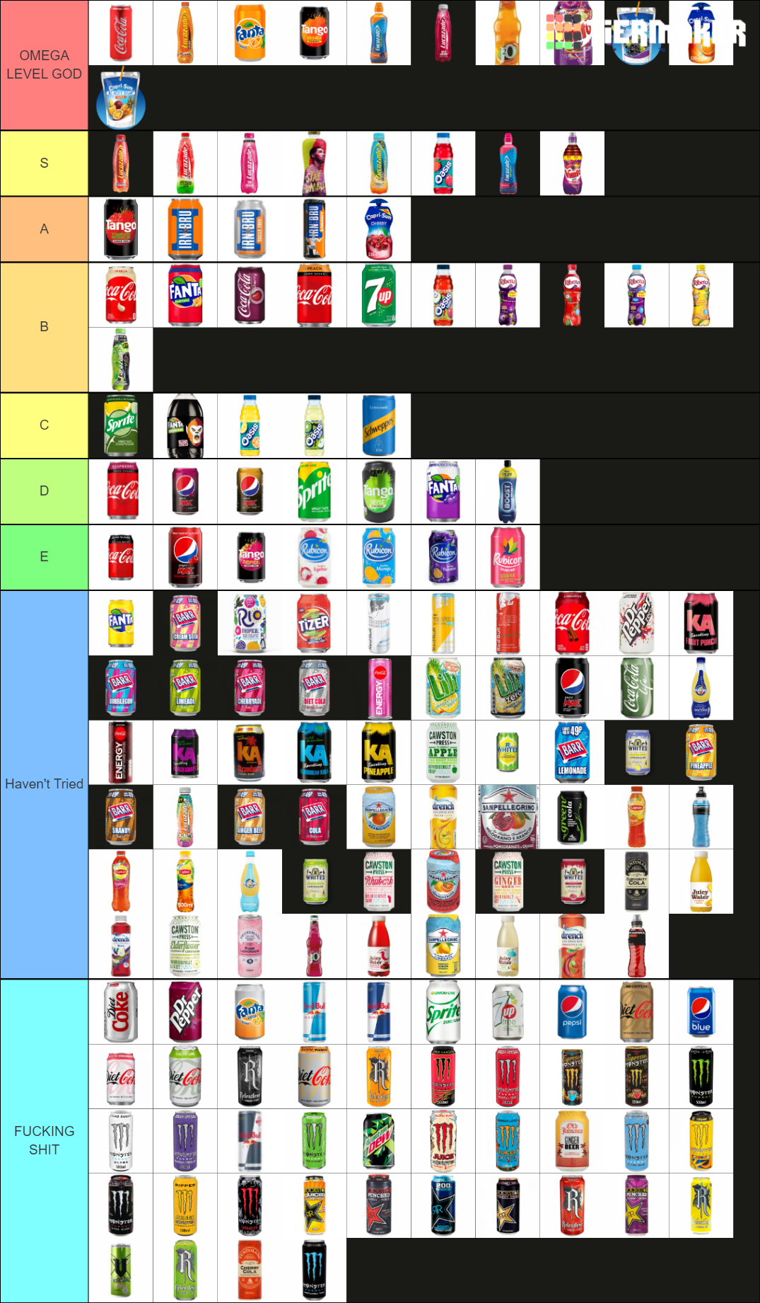 ULTIMATE UK SOFT DRINKS TIER LIST Tier List Community Rankings ULTIMATE UK SOFT DRINKS TIER LIST Tier List Community Rankings