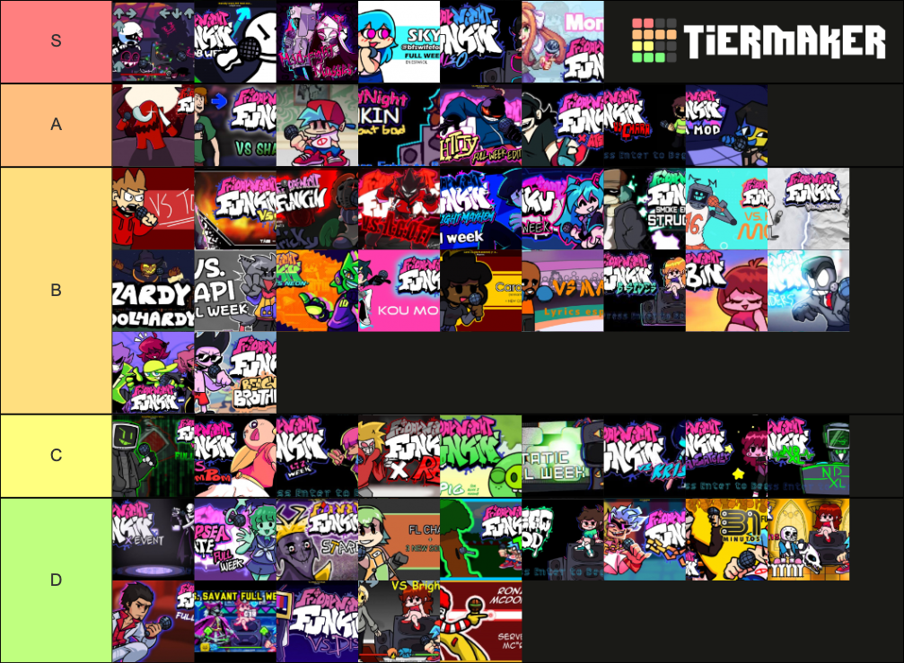 FNF mods Tier List (Community Rankings) - TierMaker