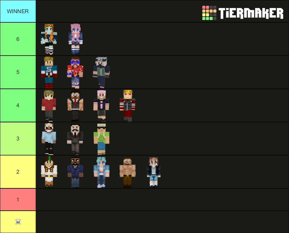 Last Life SMP Tier List (Community Rankings) - TierMaker