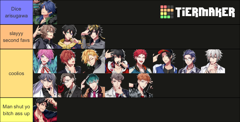 Hypmic (Updated) Tier List (Community Rankings) - TierMaker