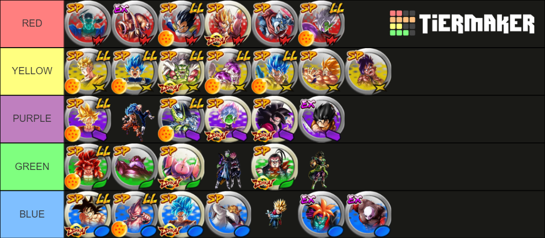 DBL Leader Colour Tier List (Community Rankings) - TierMaker