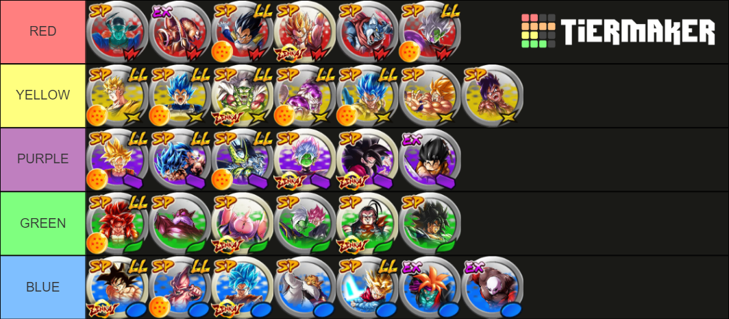 DBL Leader Colour Tier List (Community Rankings) - TierMaker