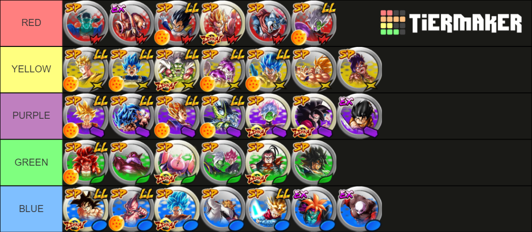 DBL Leader Colour Tier List (Community Rankings) - TierMaker