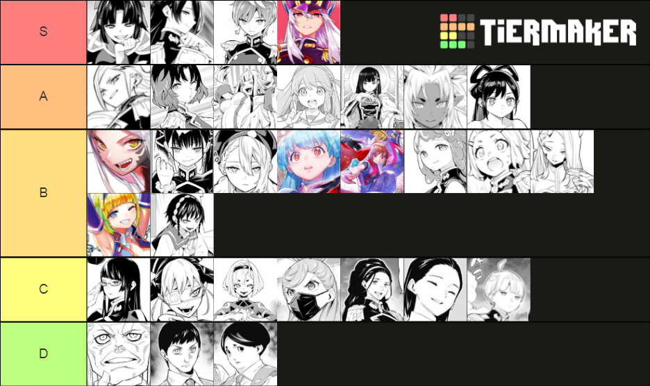 mato seihei no slave (female characters) Tier List (Community Rankings ...