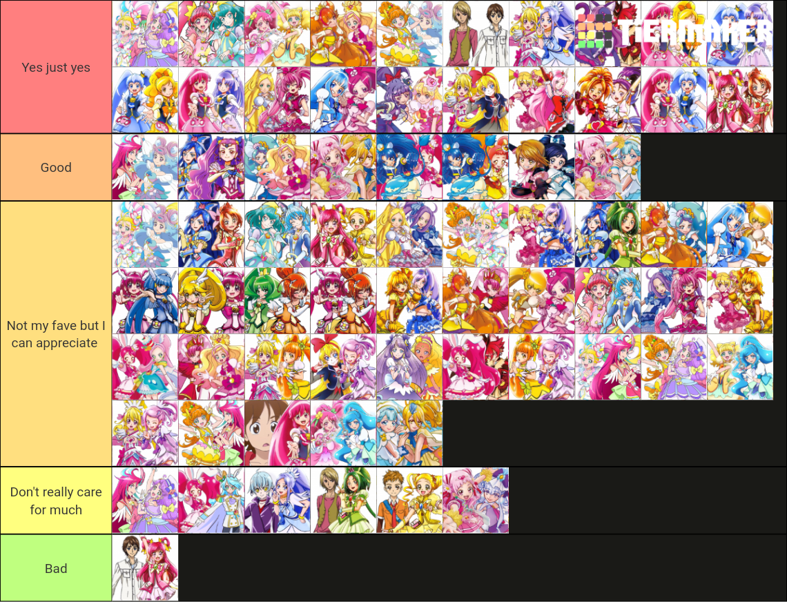 Pretty Cure Ships Tier List (Community Rankings) - TierMaker