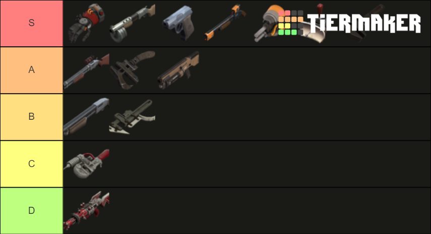 Engineer Weapons Tier List (Community Rankings) - TierMaker