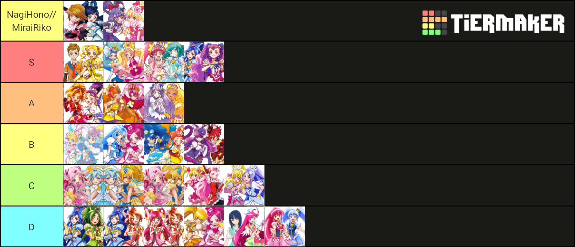 Pretty Cure Ships Tier List (Community Rankings) - TierMaker