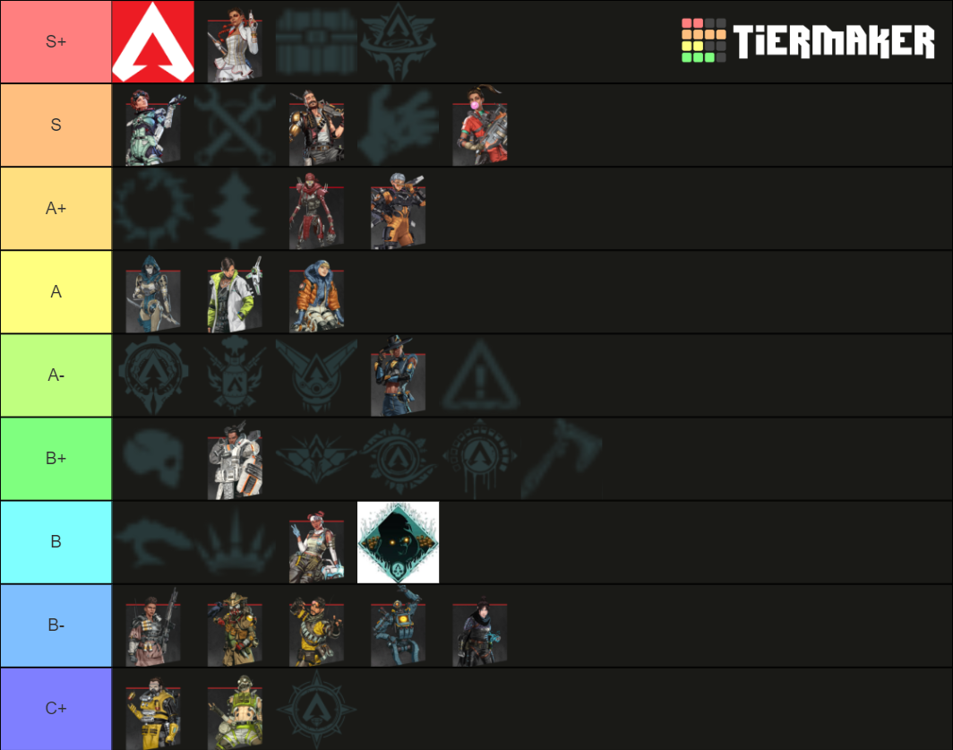Apex Legends Music Pack Season 11 Tier List (Community Rankings) - TierMaker
