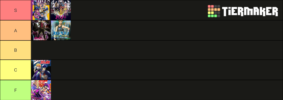 jjba themes Tier List (Community Rankings) - TierMaker