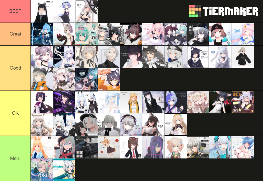 BOOTH Popular Avatars Tier List (Community Rankings) - TierMaker
