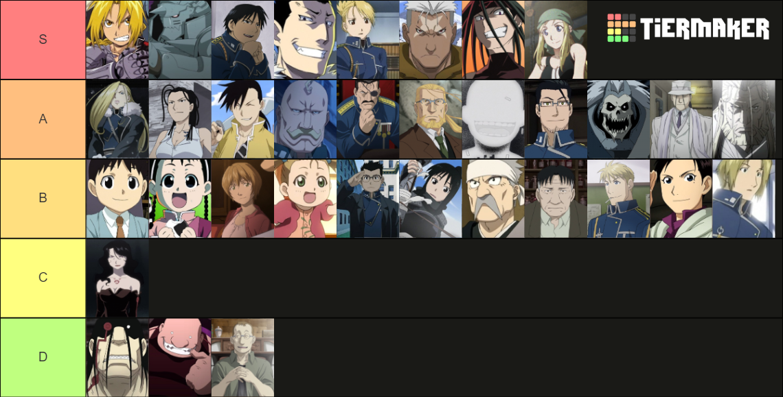 Fullmetal Alchemist Characters Tier List (Community Rankings) - TierMaker