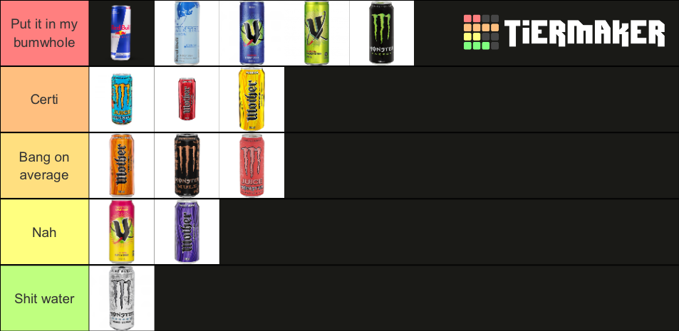 Energy drinks Tier List (Community Rankings) - TierMaker