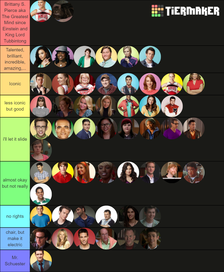 ALL Glee Characters (That you remember) S1-S6 Tier List (Community ...