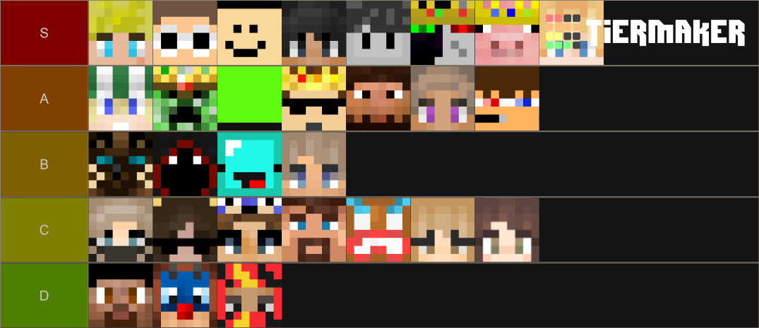 Dream smp skins Tier List (Community Rankings) - TierMaker