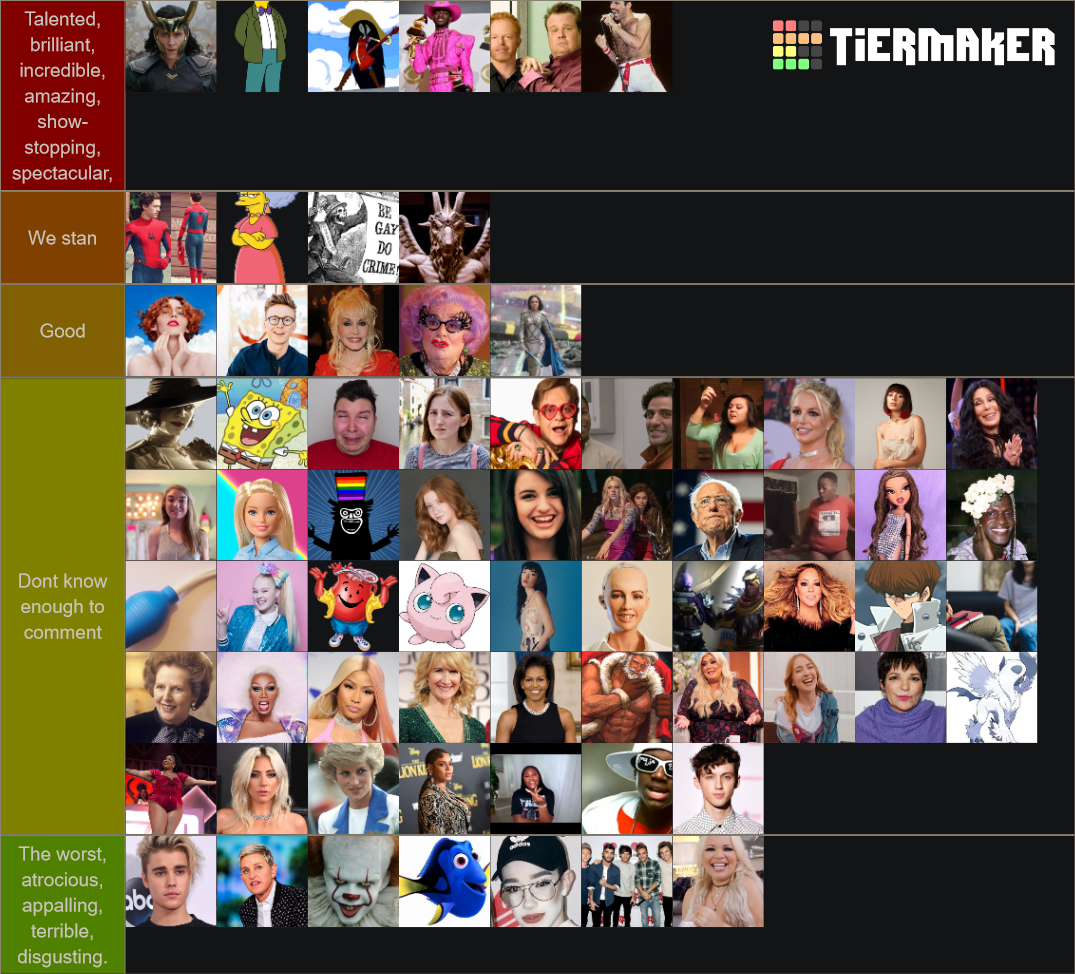Gay Icons Tier List (Community Rankings) - TierMaker