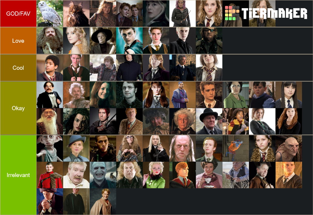 Harry Potter Characters Tier List (Community Rankings) - TierMaker