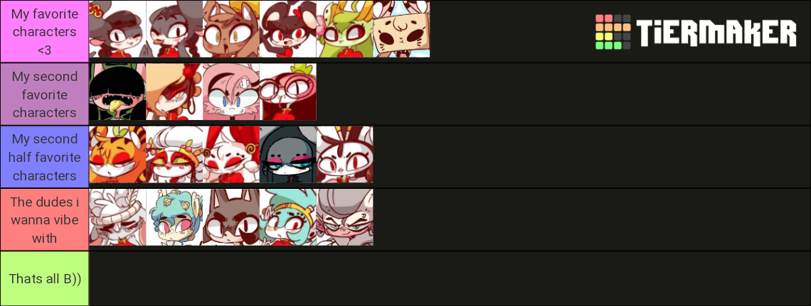 Xingzuo Temple (with Jianguo) Tier List (Community Rankings) - TierMaker