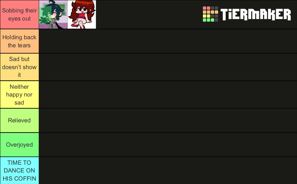 If Boyfriend Died Tier List Community Rankings TierMaker if-boyfriend-died-tier-list-community-rankings-tiermaker