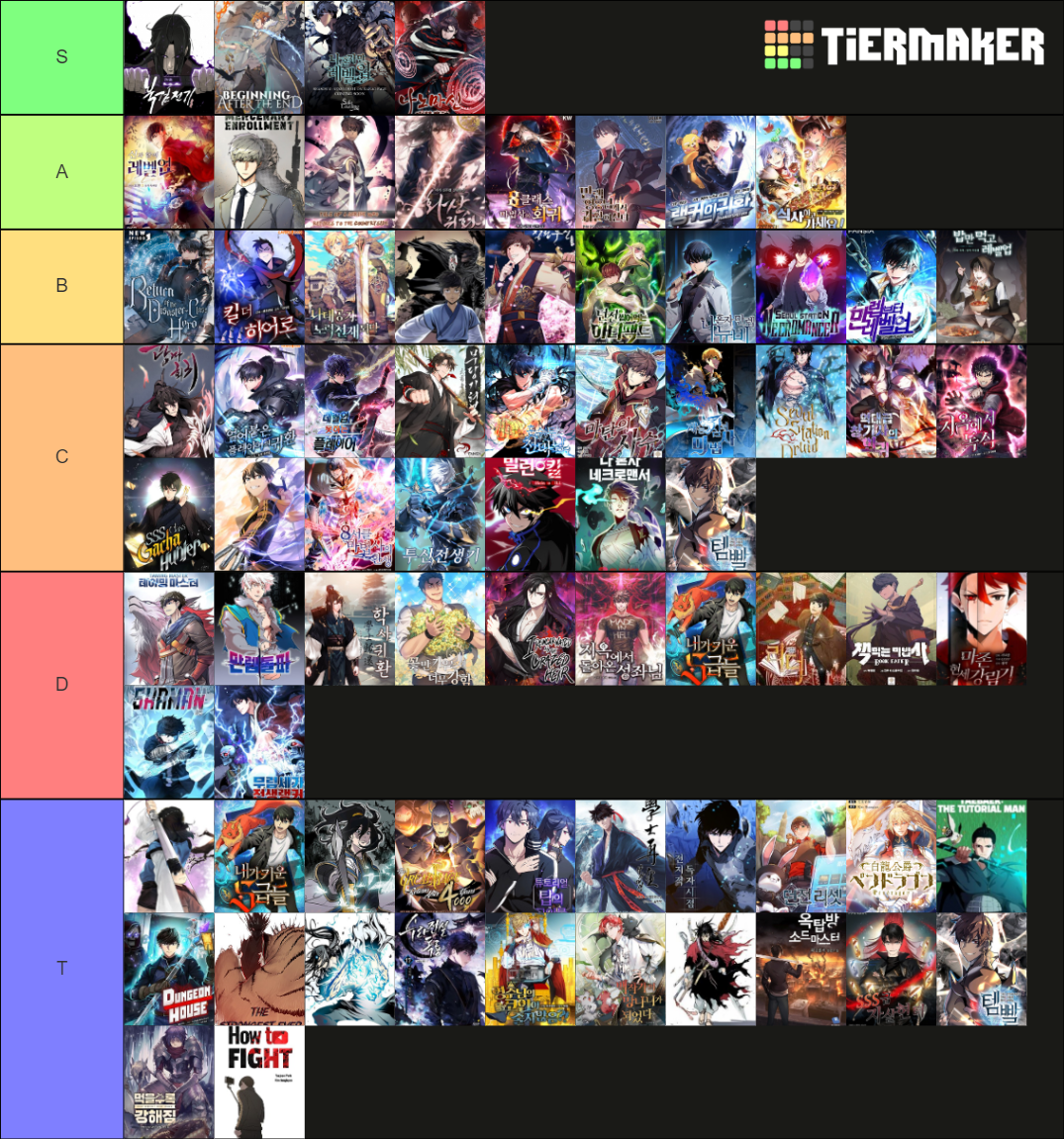 Action Manhwa Tier List (Community Rankings) - TierMaker