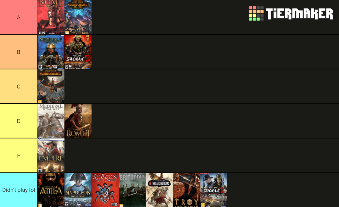 Complete Total War Tier List (Community Rankings) - TierMaker