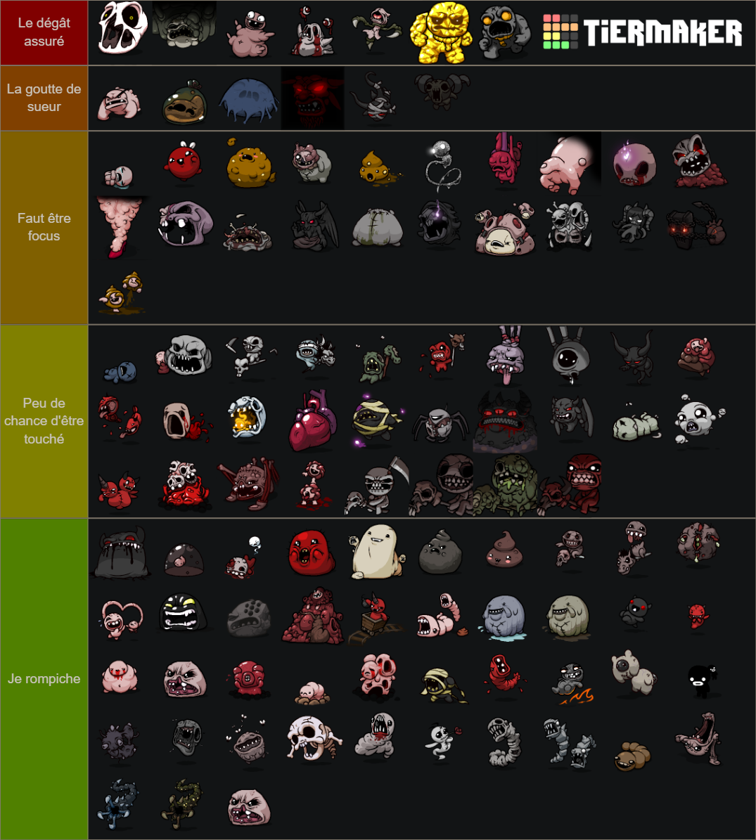 The Biding Of Isaac : Bosses Tier List (Community Rankings) - TierMaker