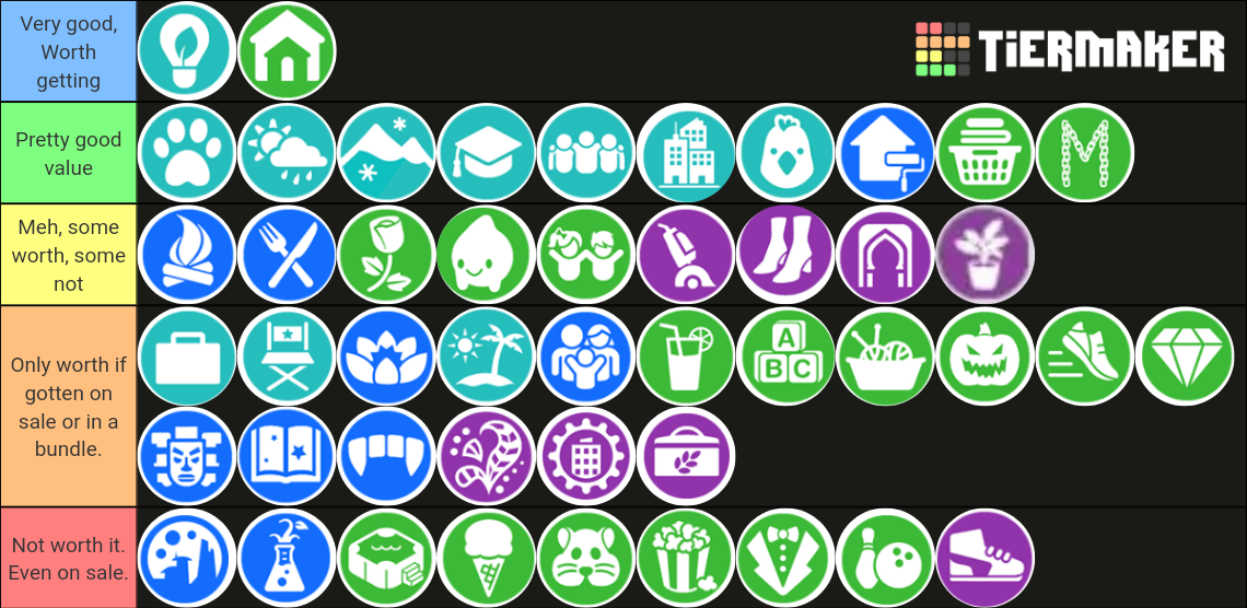 Sims 4 packs IMO Tier List (Community Rankings) - TierMaker