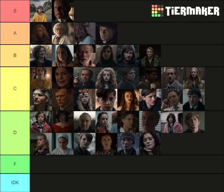 Dark (Netflix Original) - Characters Tier List (Community Rankings ...