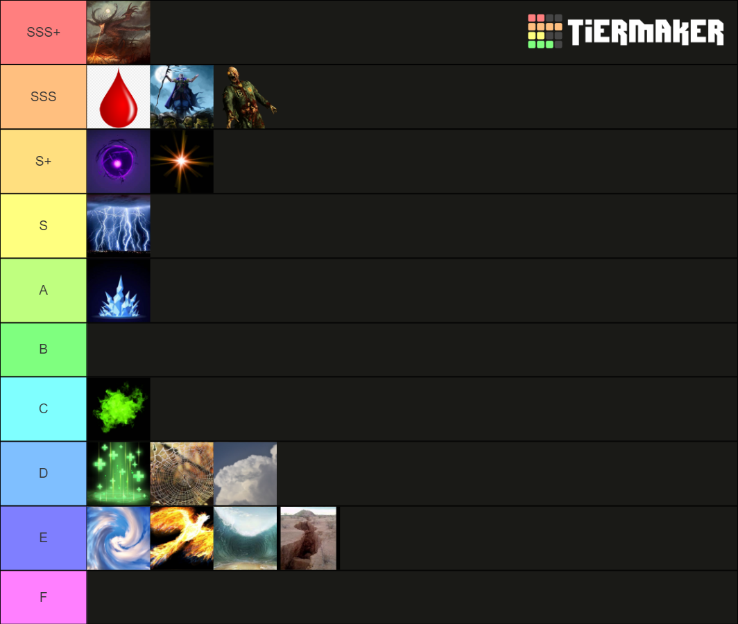 Magic Ranks Tier List (Community Rankings) - TierMaker
