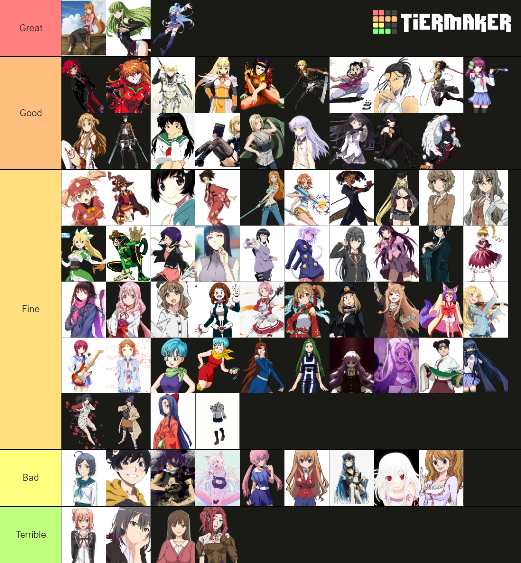 True Best Girl Tier List (Community Rankings) - TierMaker