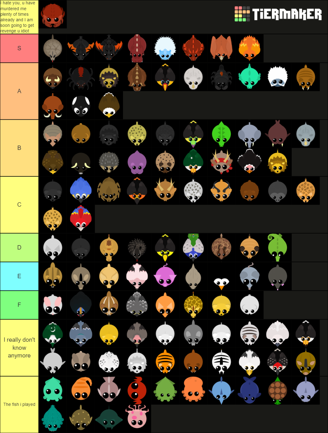 mope.io Tier List (Community Rankings) - TierMaker