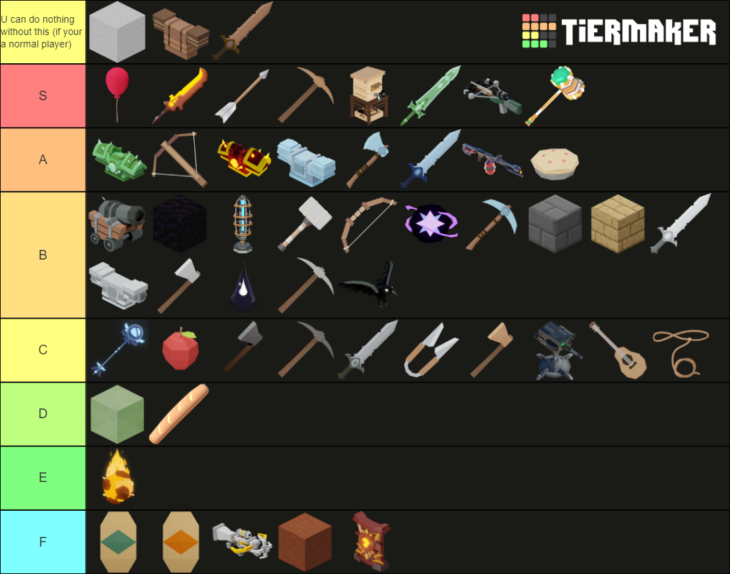 Roblox BedWars Item Tier List (Community Rankings) - TierMaker