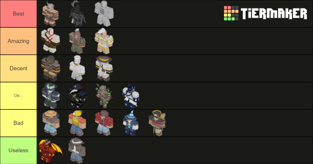 Roblox BedWars Kit Tier List (Community Rankings) - TierMaker