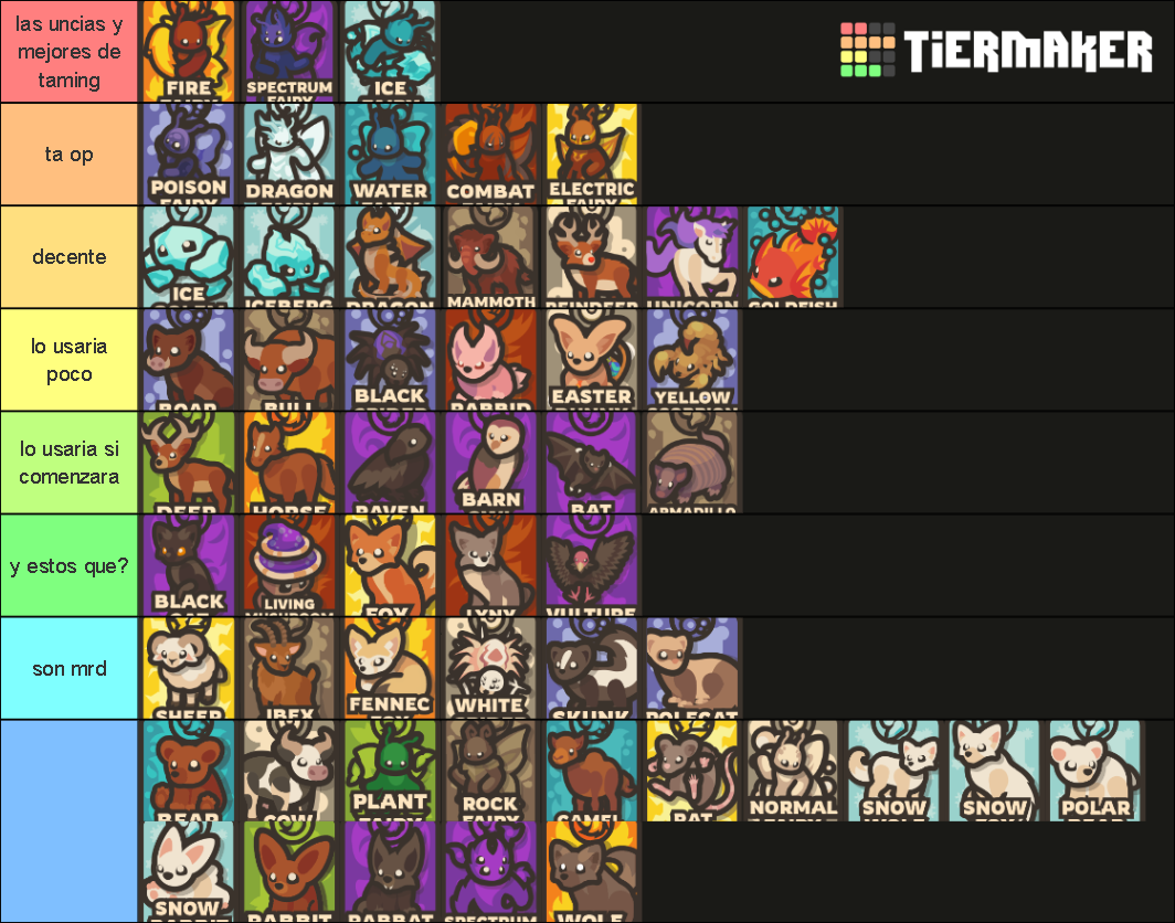 Taming.io Tier List (Community Rankings) - TierMaker